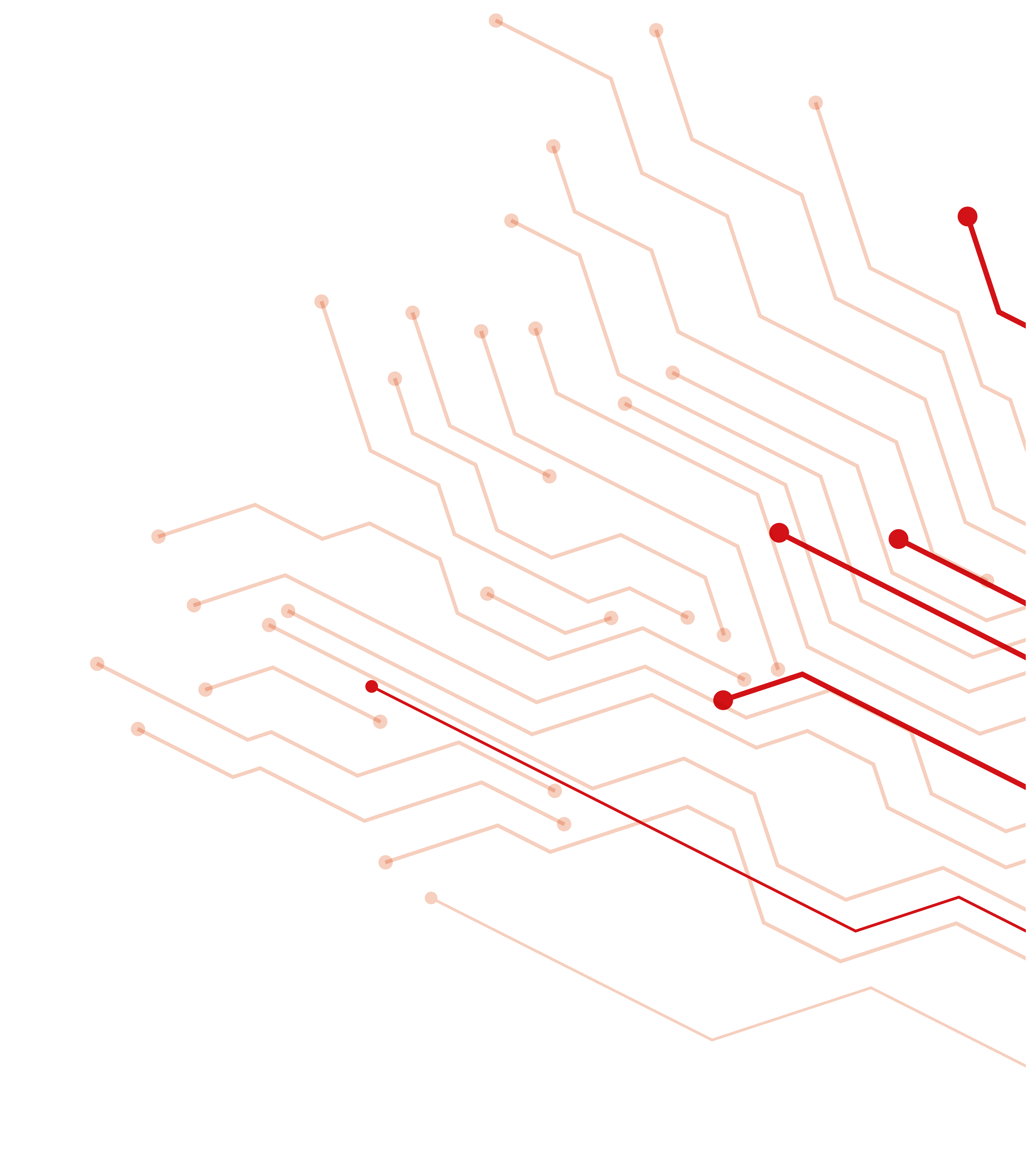 Technische Ausrüstung - Das Unternehmen